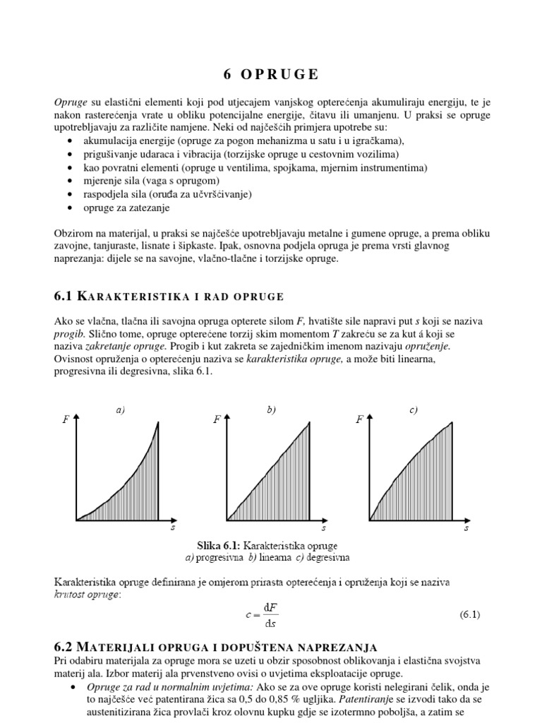 OPRUGE | PDF