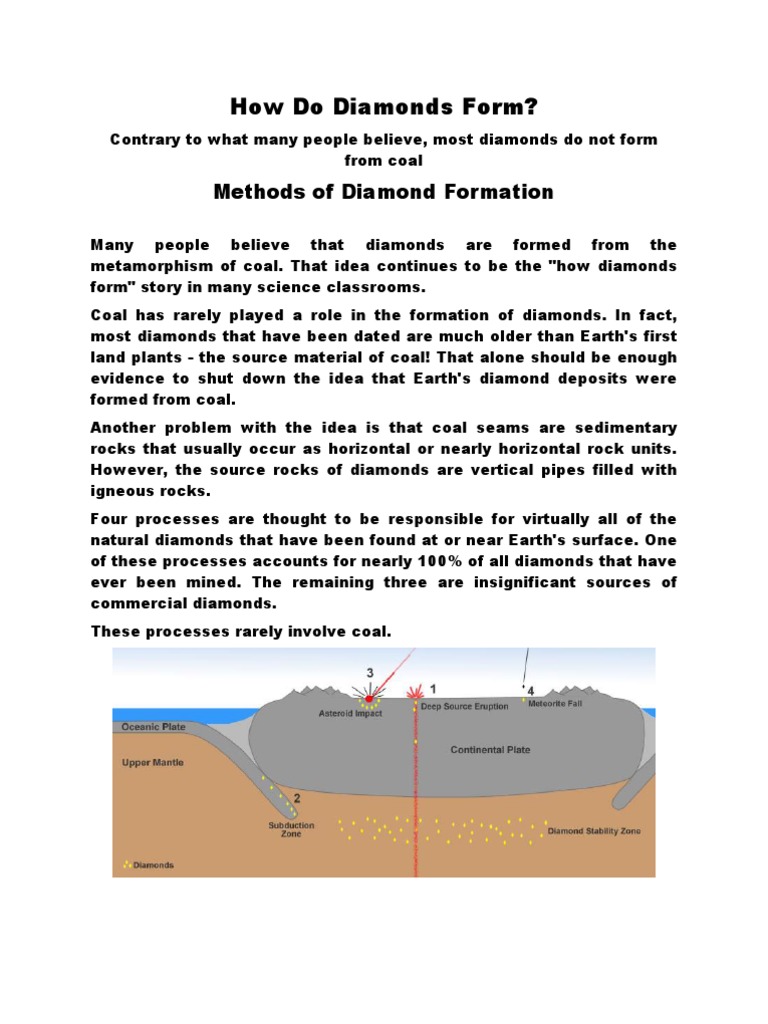 How Diamonds Form | Diamond | Rock (Geology)