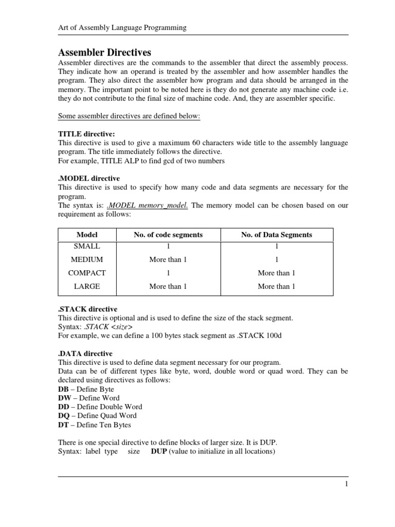 Assembler Directives Programs-SD | PDF | Bios | Subroutine