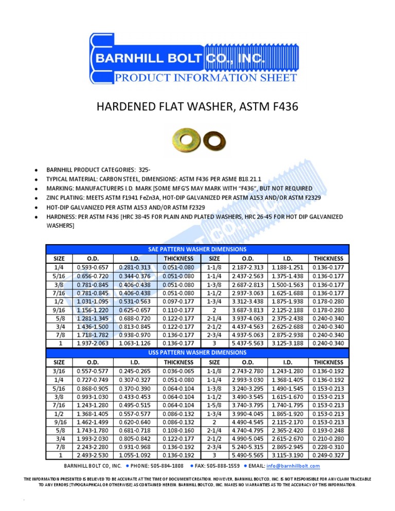 f436 Flat Washer | PDF
