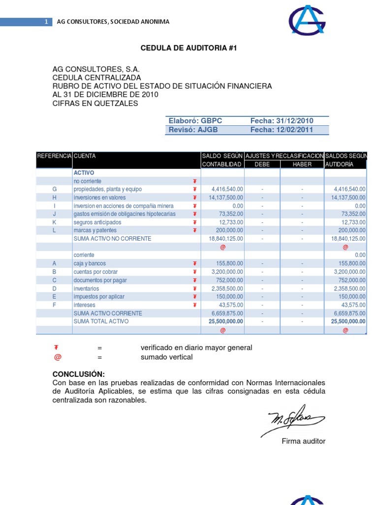 Cedula Sumaria y Centralizada | PDF | Auditoría | Contralor