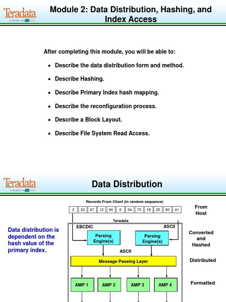 Data Distribution Hashing And Index Access Pdf Database Index Array Data Structure 7904