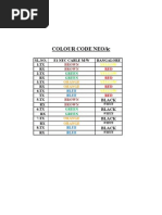 Cable Color Code Chart ICEA E1 | PDF | Cascading Style Sheets | Imaging