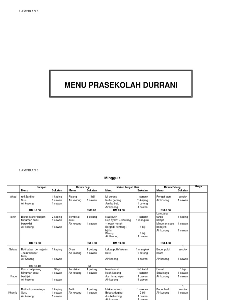 Menu Makanan Prasekolah | PDF