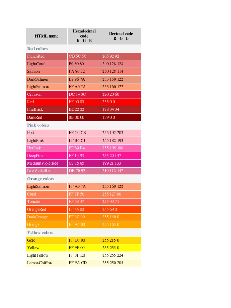 Tabel Culori HTML | PDF | Cascading Style Sheets | Light