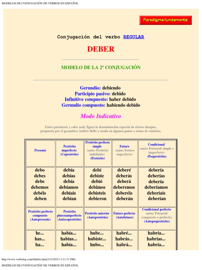 MODELOS DE CONJUGACIÓN DE VERBOS EN ESPAÑOL.pdf