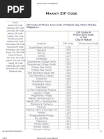 Isabela ZIP and Area Codes | PDF