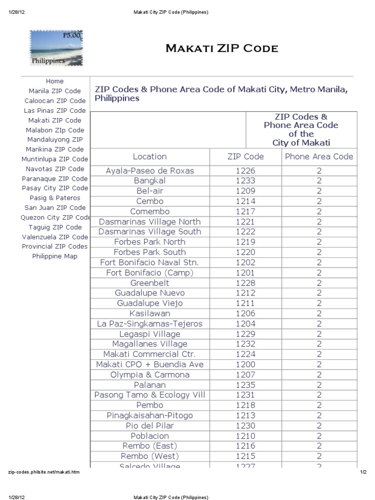 Makati City ZIP Code (Philippines) | Makati | Metro Manila | Free 30 ... Makati City ZIP Code (Philippines) | Makati | Metro Manila | Free 30 ...