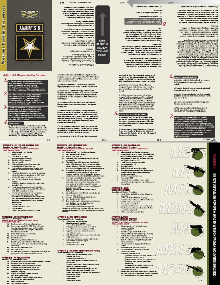 Weapon Handling Procedures | PDF | Trigger (Firearms) | Cartridge ...