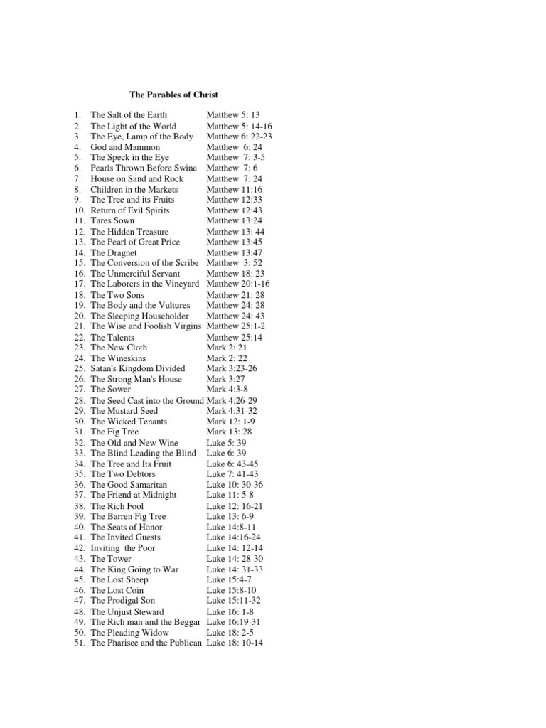 Chart Parables of Jesus | PDF | Gospel Of Matthew | Gospel Of Mark