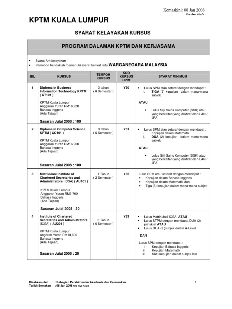KPTM KL | PDF