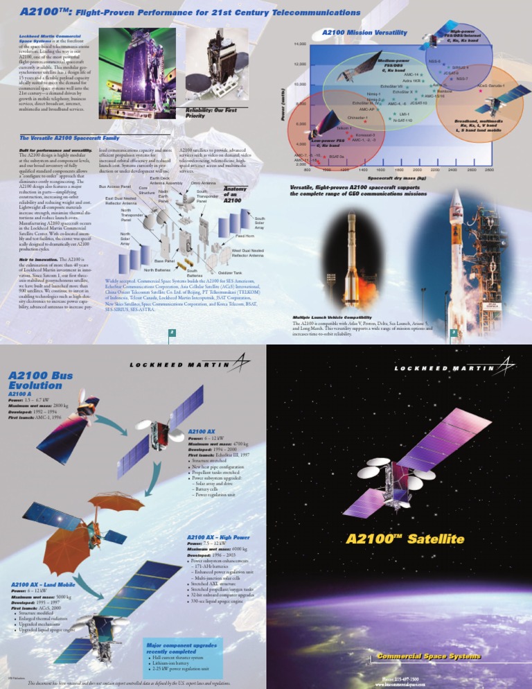 A2100 Satellite