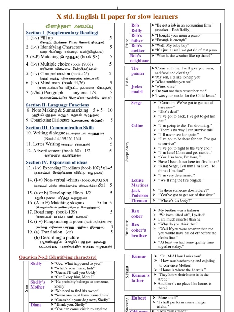10th Eng2 Wts SL Guide | PDF | Verb | Grammar