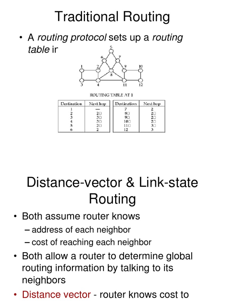 Traditional Routing: - A Routing Protocol Sets Up A Routing | PDF ...