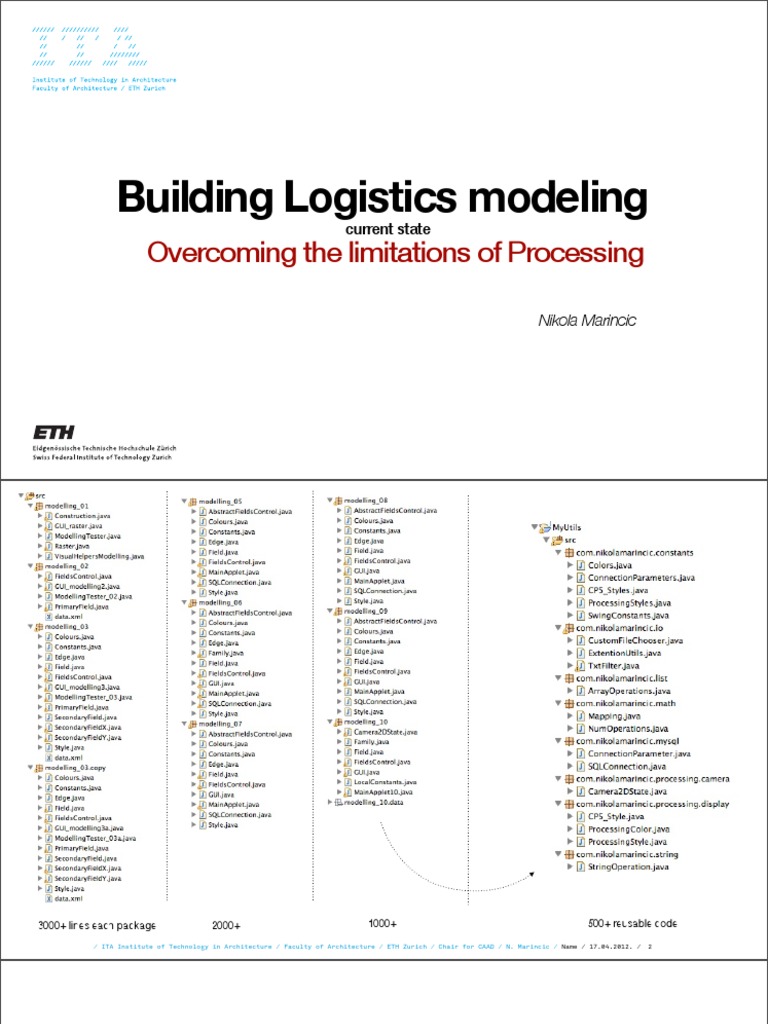 Building Logistics Modeling Implementation | PDF | Model–View ...