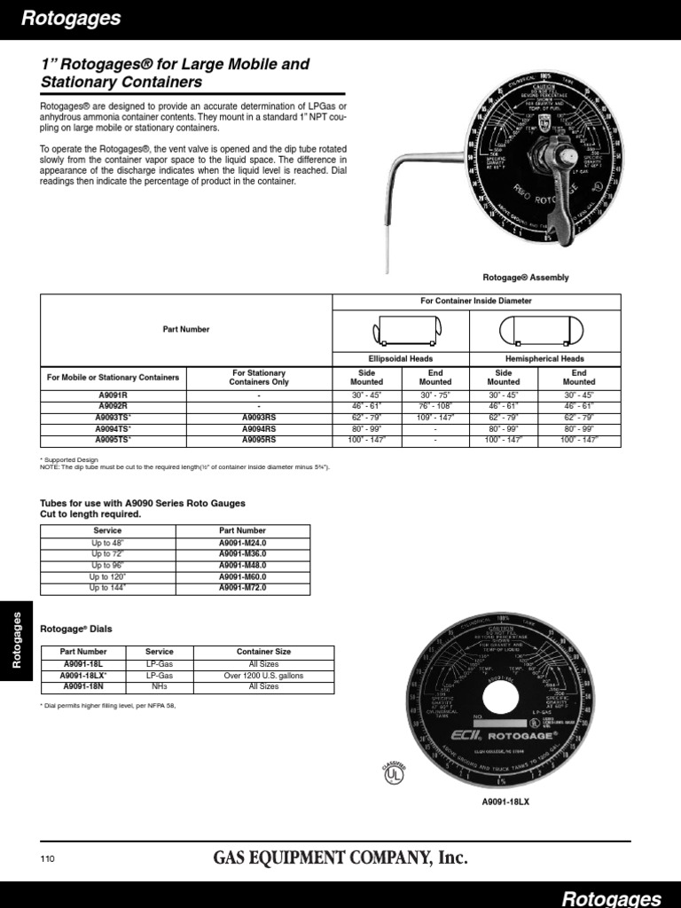 08 Rotogauges | PDF | Valve | Gas Technologies