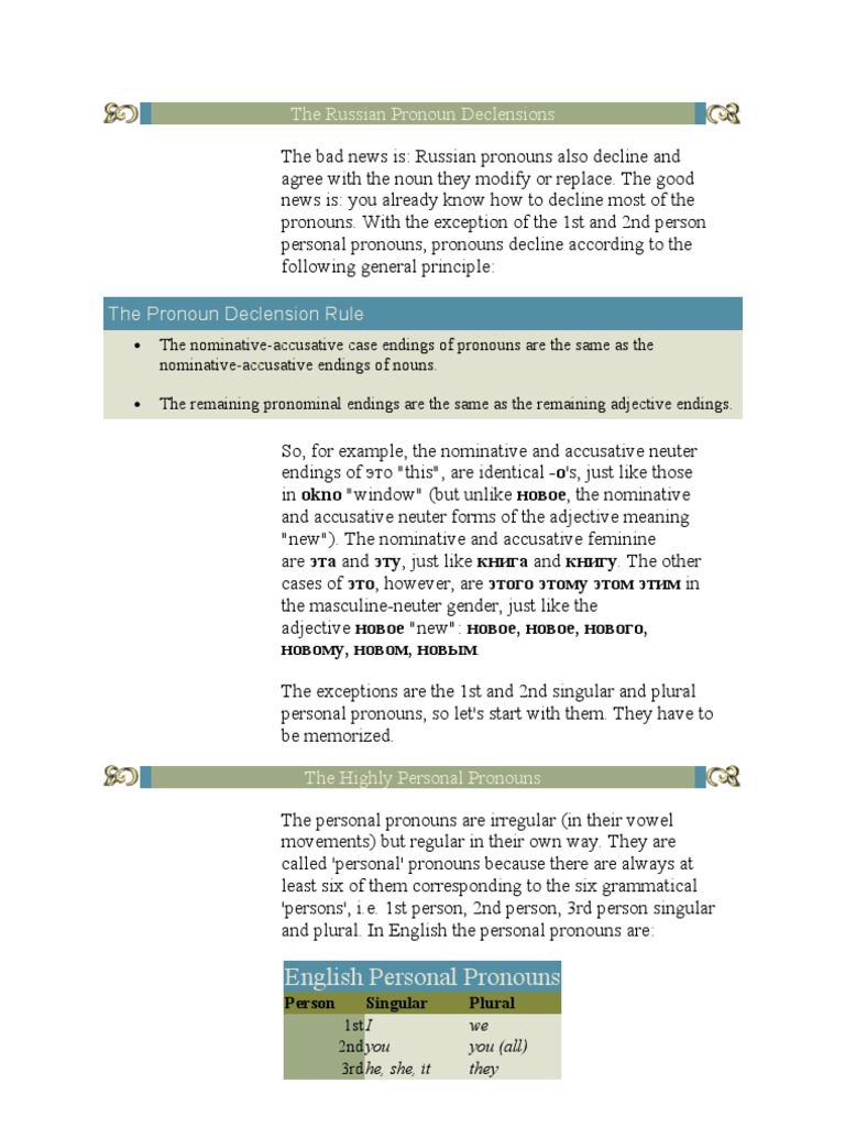 The Russian Pronoun Declensions | PDF | Grammatical Gender | Pronoun