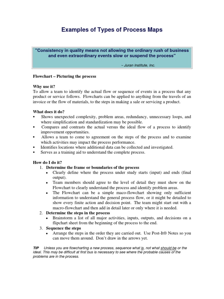Process Maps PDF | PDF | Input/Output | Computing