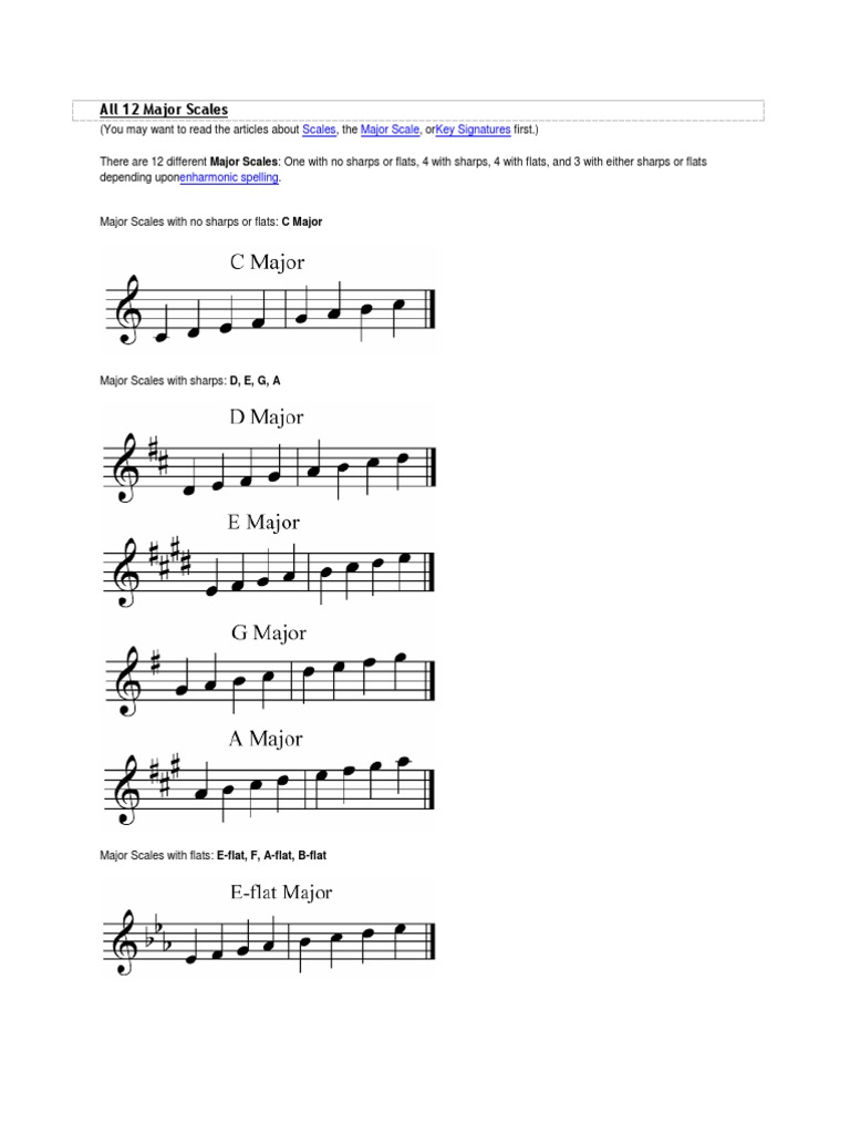 All 12 Major Scales | PDF | Musical Notation | Elements Of Music