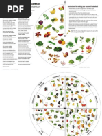 Seasonal Food Chart Print | PDF | Foods