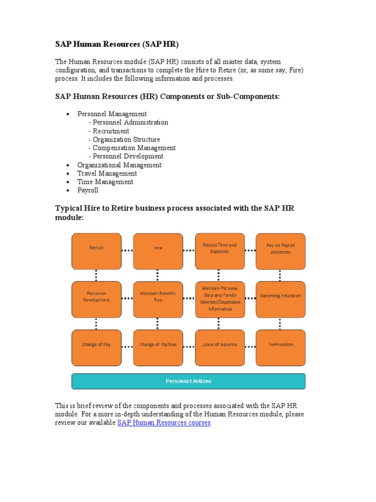 Sap HR Material | PDF | Sap Se | Databases