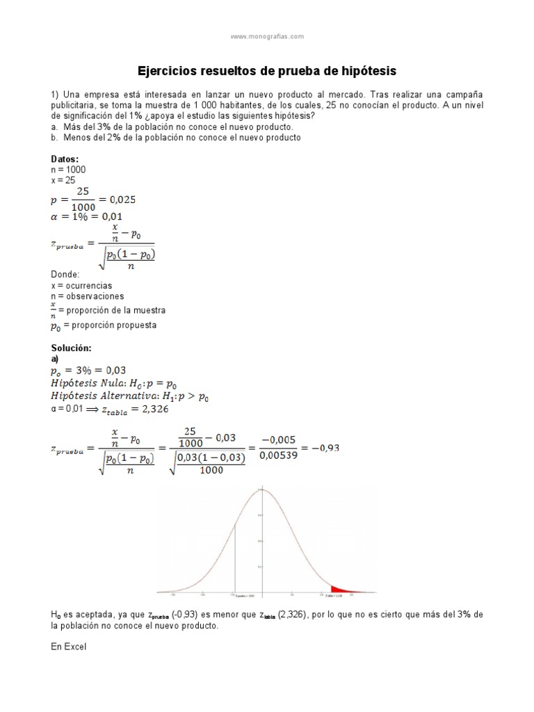 Ejercicios Resueltos Prueba Hipotesis | PDF | Diferencia | Publicidad