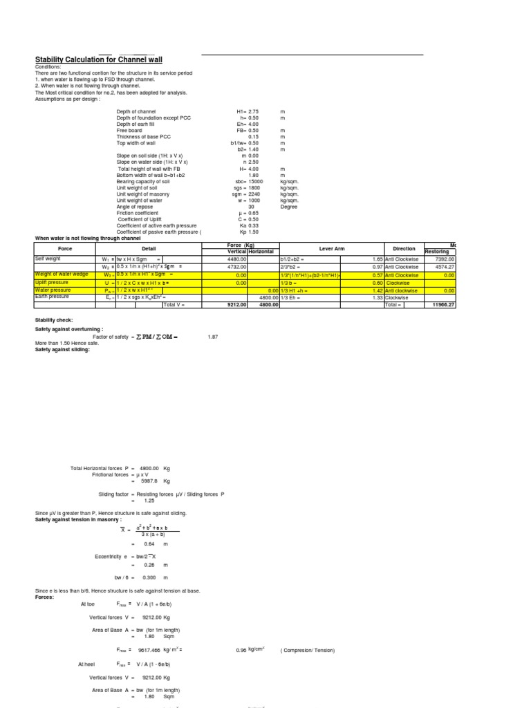 Channel Wall Design | PDF | Dam | Surface Runoff