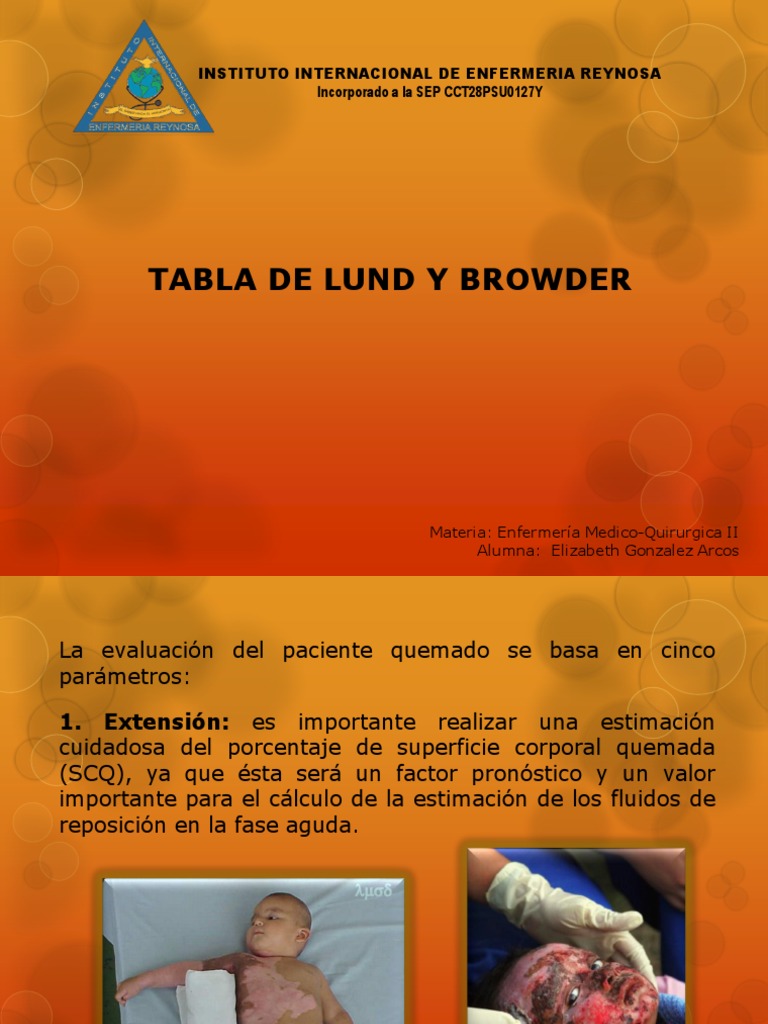 Tabla de Lund y Browder | Descargar gratis PDF | Quemar | Medicina