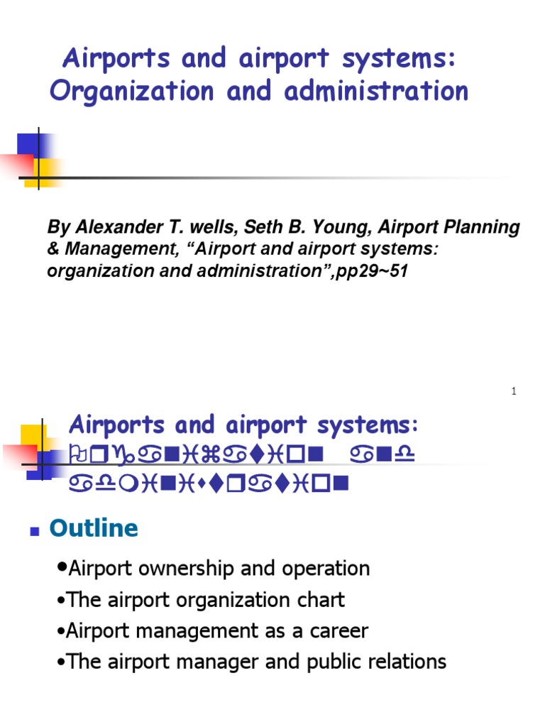 0316airports and Airport Systems - Organization Administration | PDF | Airport | Public Relations