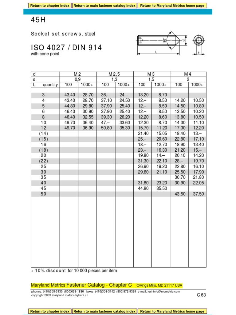 DIN 914 | Screw | Galvanization