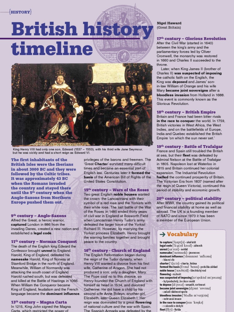 Timeline of British History Eras | PDF | Kingdom Of England | Wars Of ...