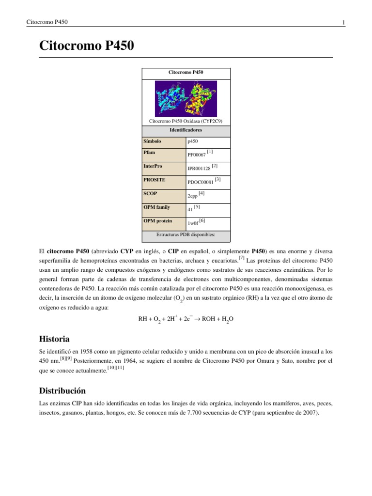 Citocromo P450 | Citocromo P450 | Drogas