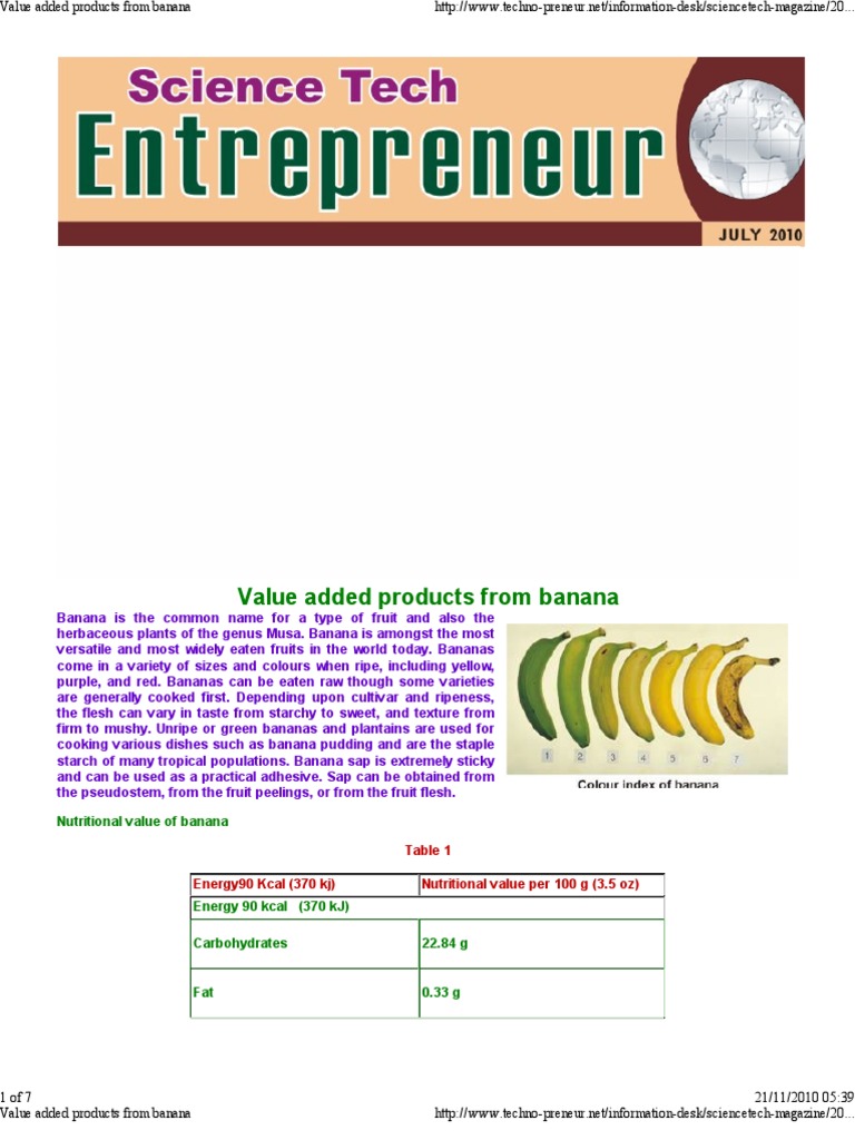 Banana Value Added Products From b. | Banana | Fruit Preserves