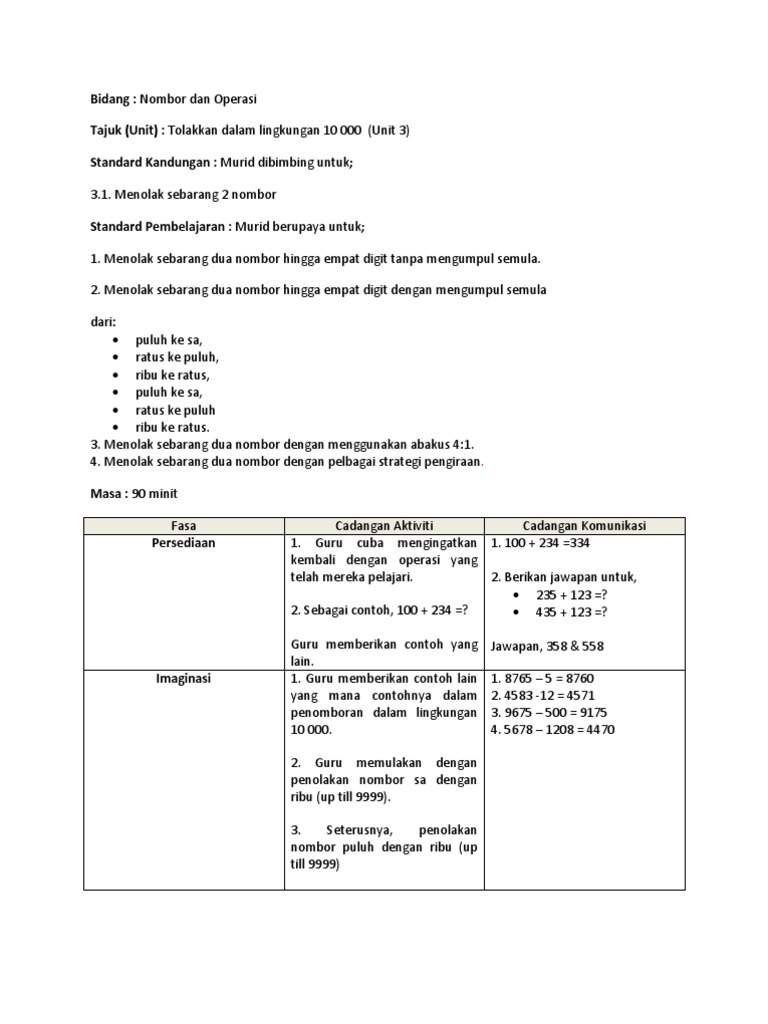 RPH Math Penolakan Tahun 3 | PDF