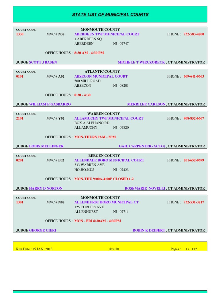 State List of Municipal Courts | PDF | Law