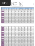 Steel Section Weights and Sizes Guide | PDF