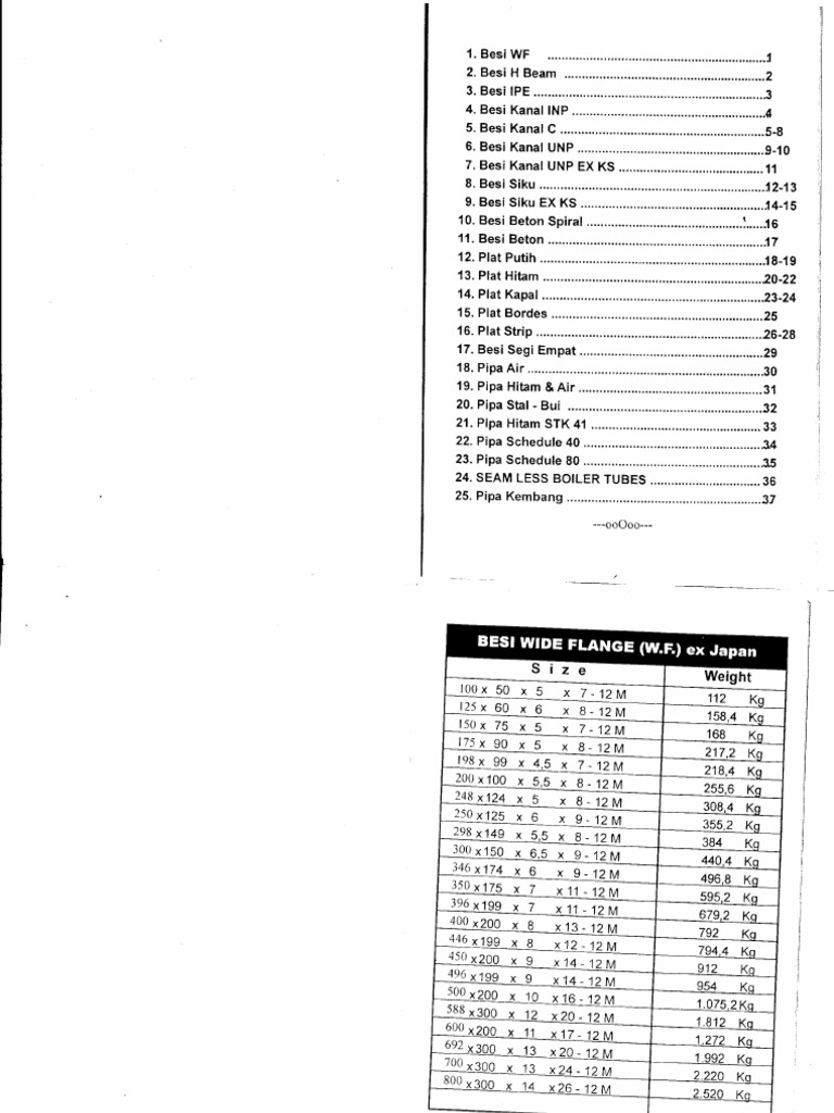 Steel Properties Table | PDF