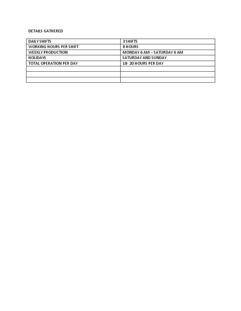 Factory Shift and Production Schedule | PDF