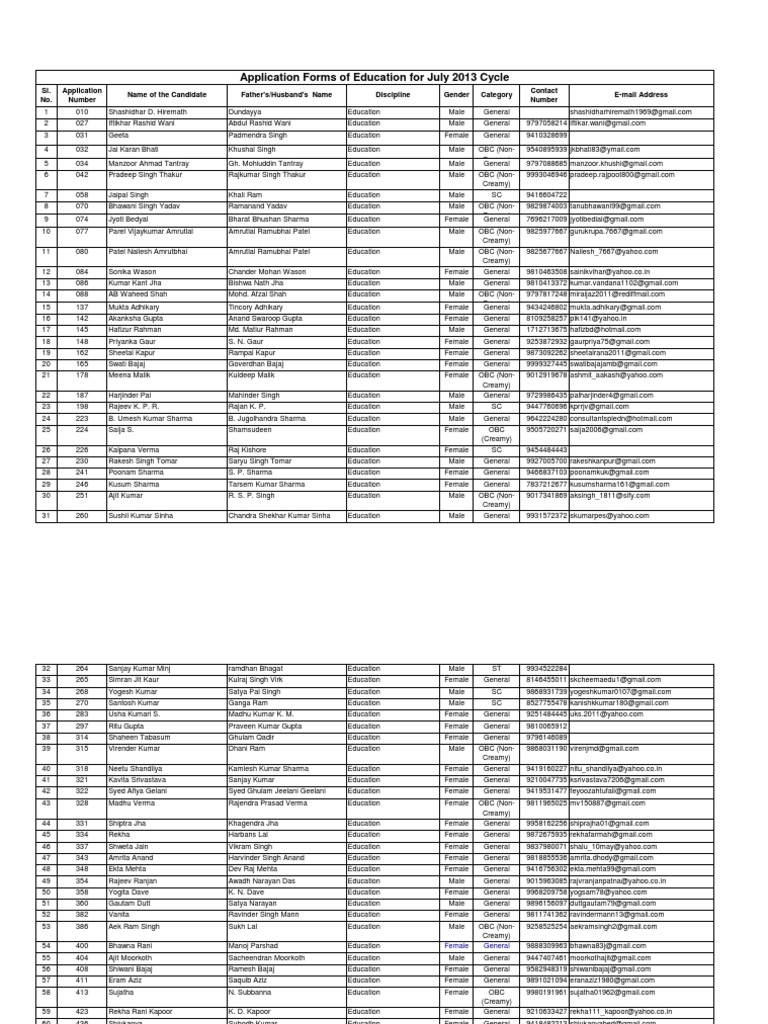 Aplication Forms July 2013 Cycle - Entrance Exam | PDF