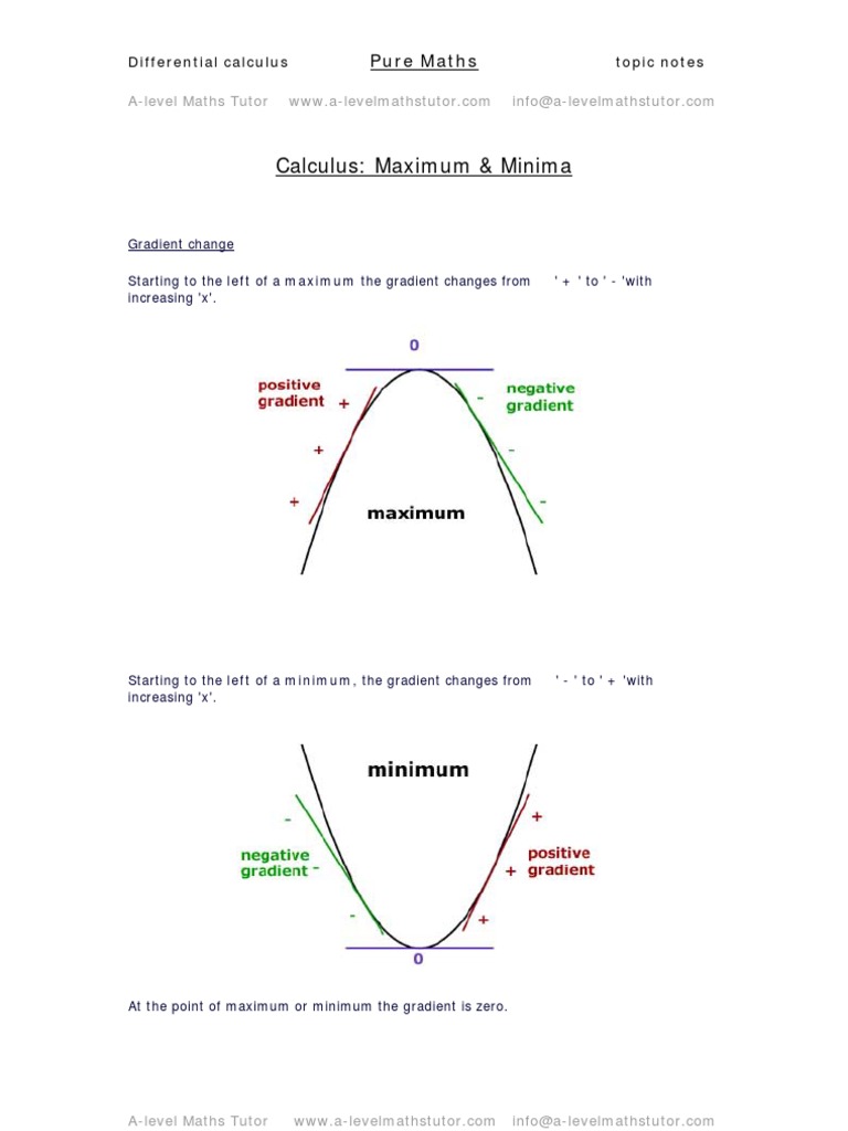 Maxima And Minima Calculus Revision Notes From A Level Maths Tutor