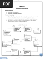 Partnership and Corporation Accounting by Ballada 2020 (22nd Edition) | PDF