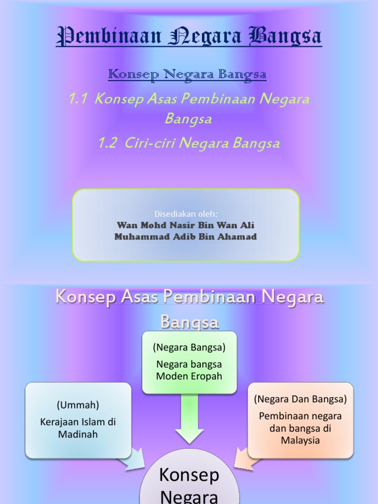 Konsep Negara Bangsa | PDF