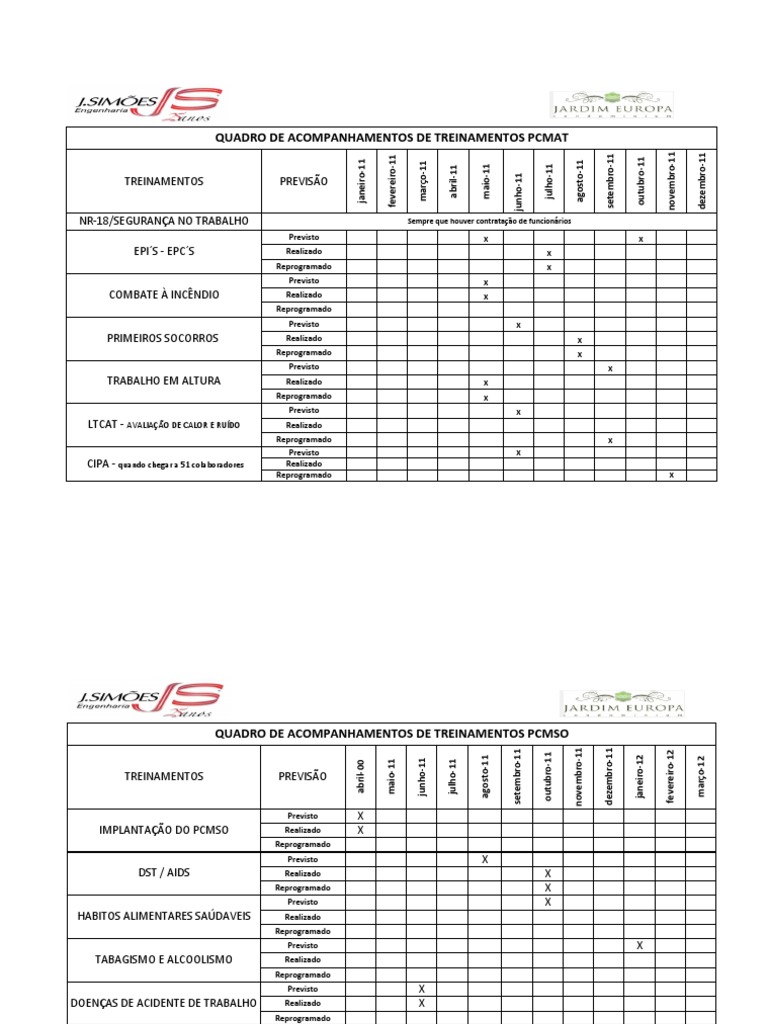 Planilha de Controle de Treinamentos PCMAT | PDF