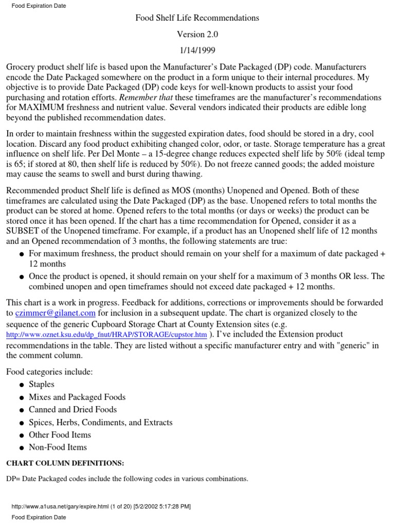 Food Shelf Life Charts | PDF | Shelf Life | Canning