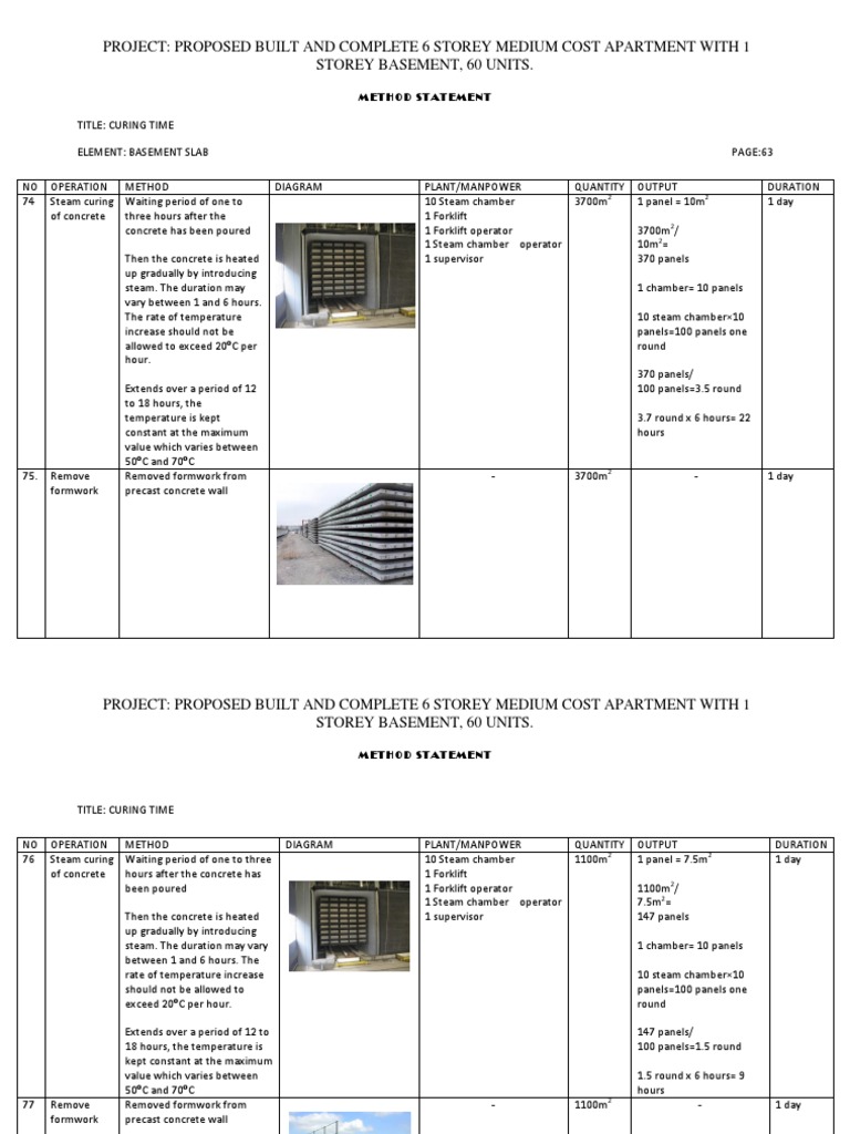 Steam curing concrete elements | PDF | Precast Concrete | Concrete