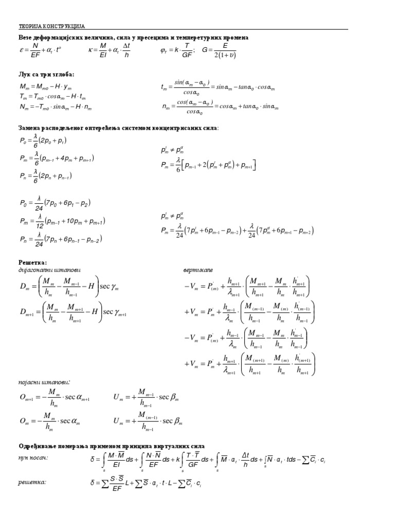 Teorija Konstrukcija - Formule Za Ispit | PDF