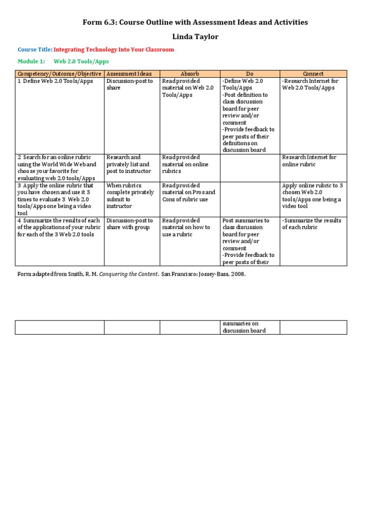 Course Outline With Assessment Ideas and Activities | PDF | Educational ...