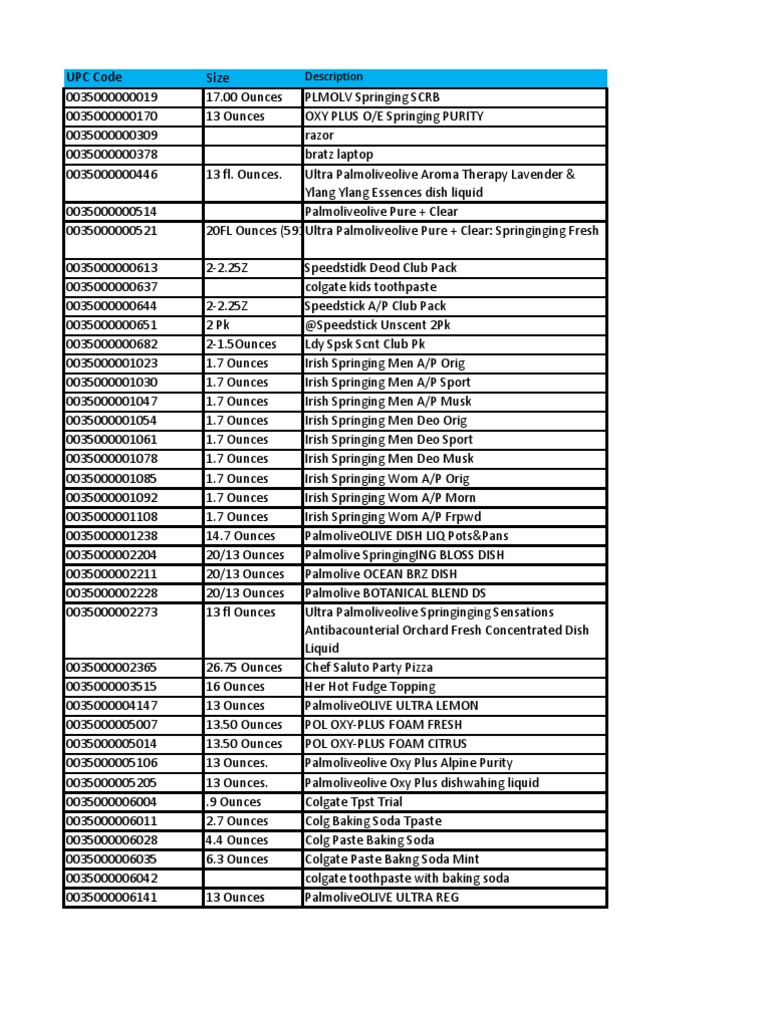 ColgatePalmolive UPC Codes | PDF | Cleaning Products | Cleaning