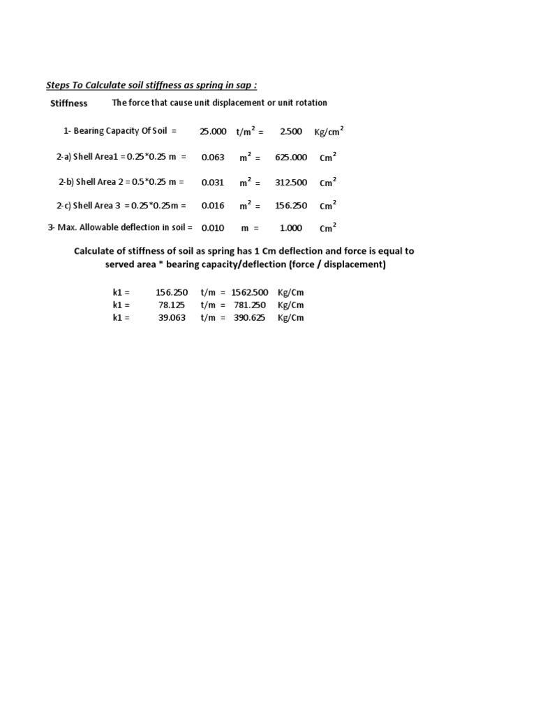 Calculate of Soil Spring Stiffness | PDF | Density | Classical Mechanics