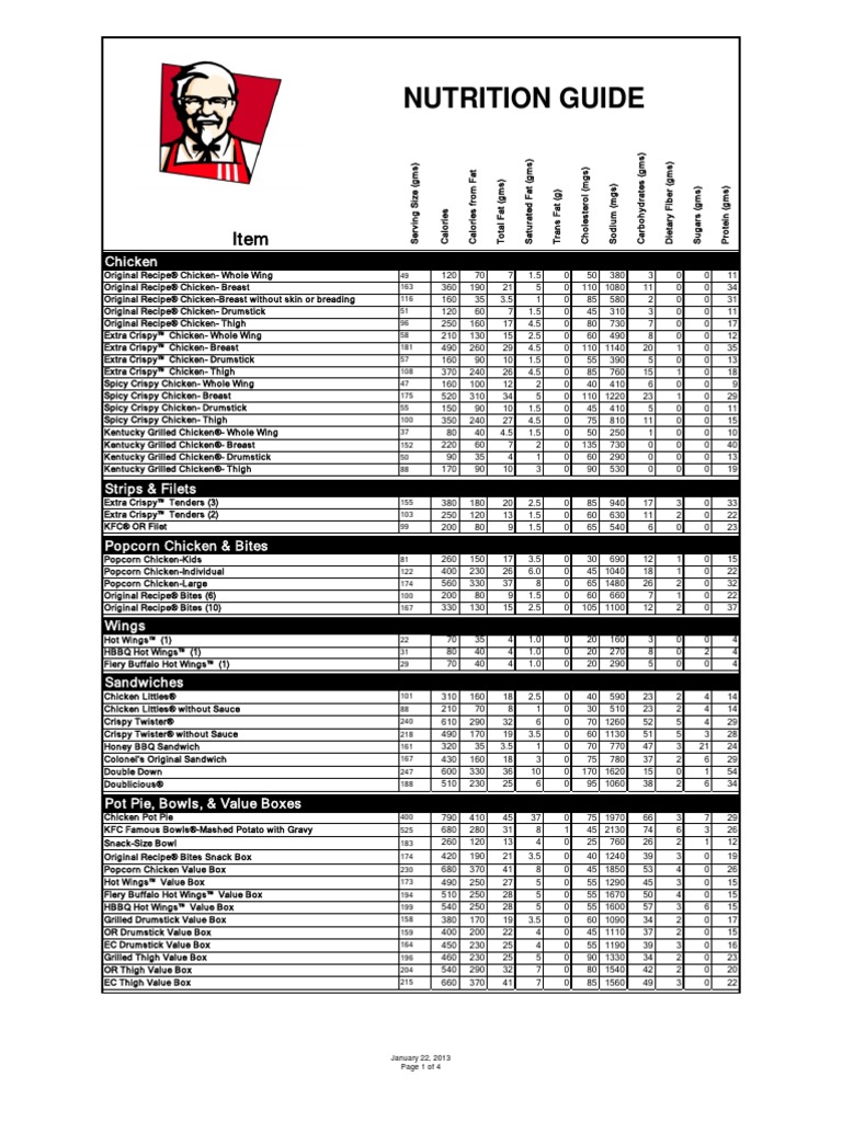kfc_nutrition.pdf | Salad | Nutrition